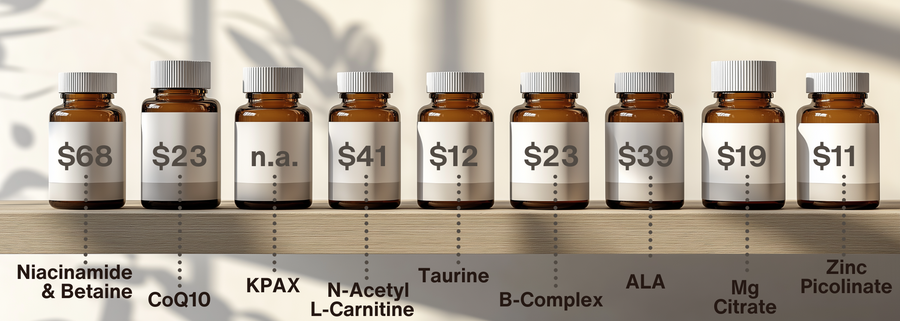 Core Energy – KPAX Health